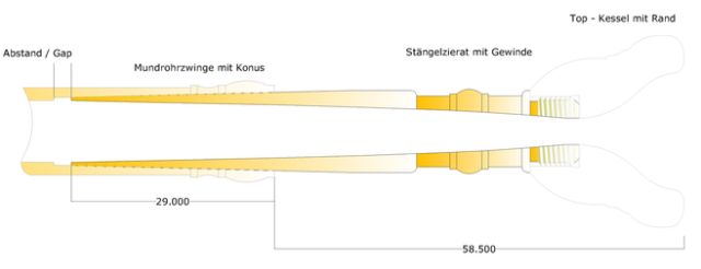Stängel F dt. Flügelhorn | 215723